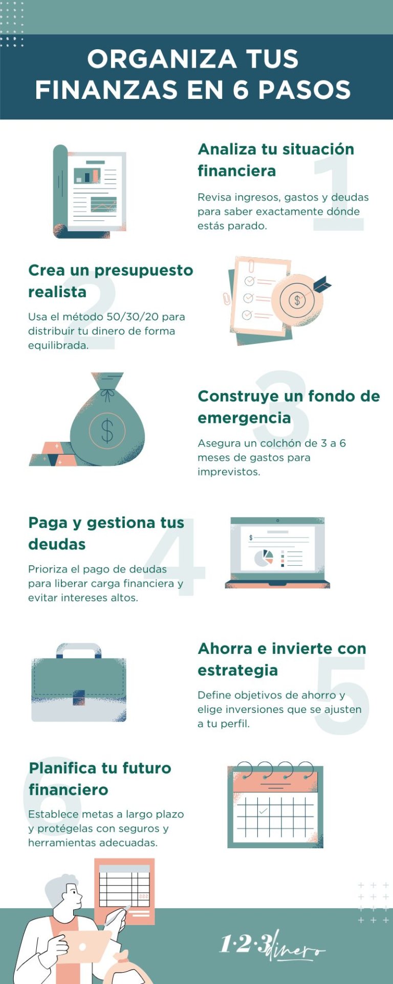 Cómo organizar tus finanzas personales en 6 pasos